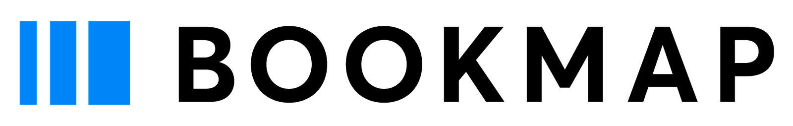 Rithmic - Emporos Capital